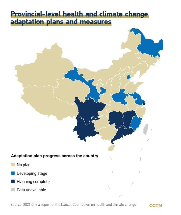The Lancet China: Response to climate change health impact improving