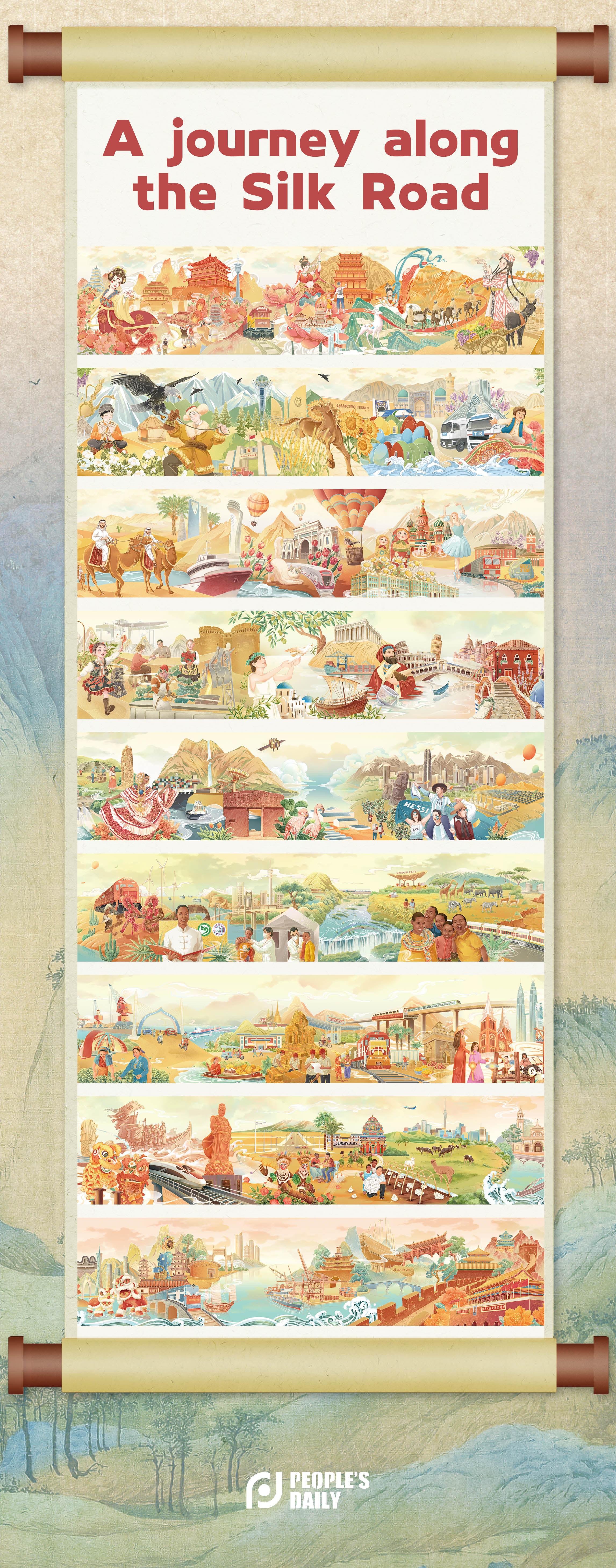 A journey along the Silk Road