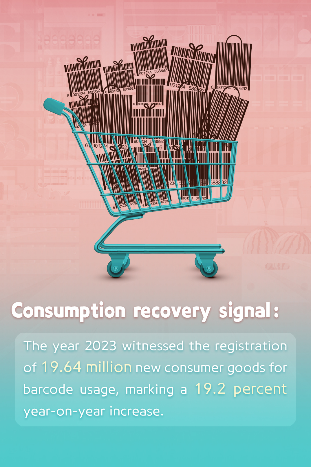 First positive growth rate in new consumer goods in four years reflects ...